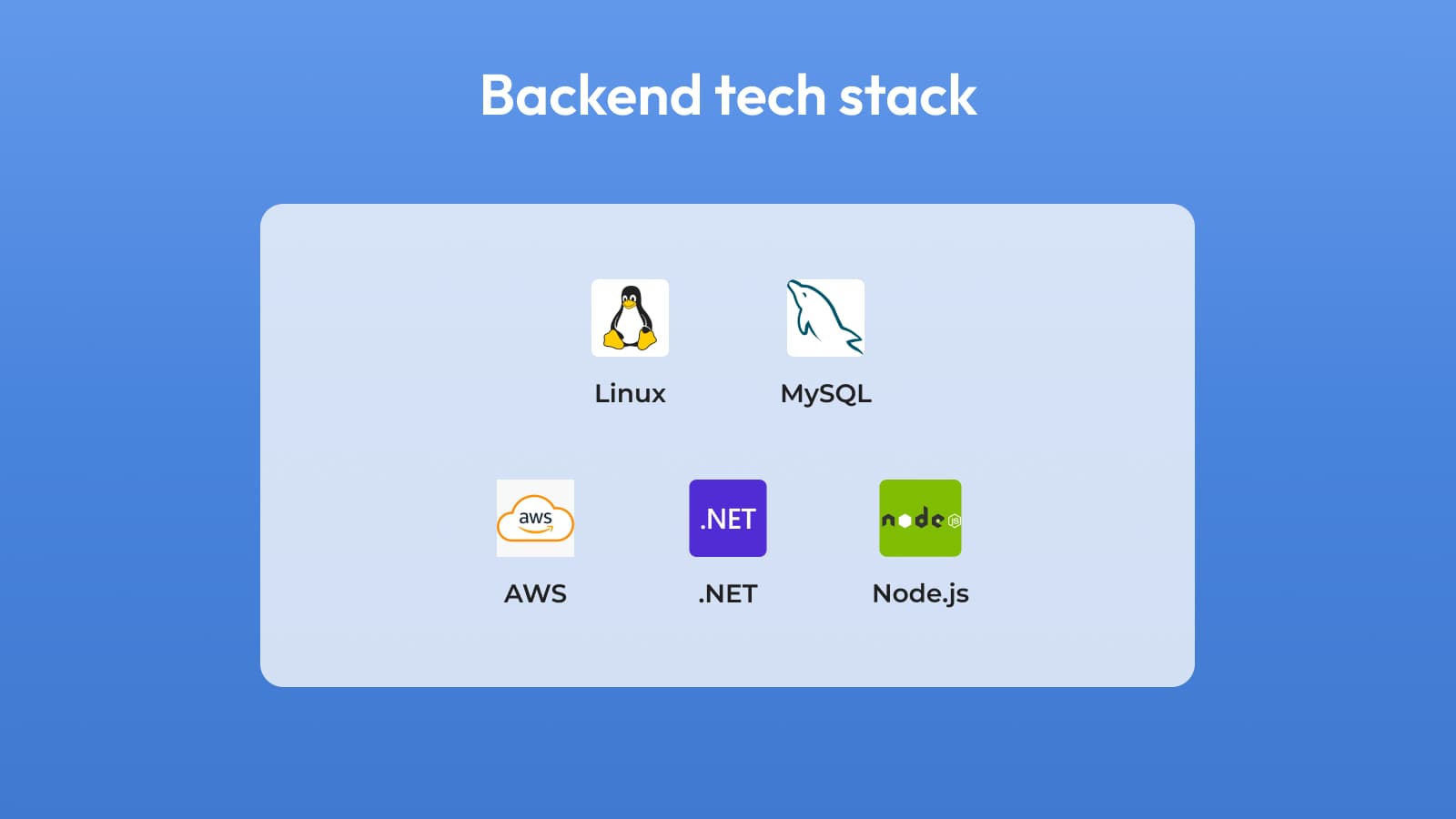 Choosing the Right Web Development Tech Stack: Tips and Steps - SOuth ZOne
