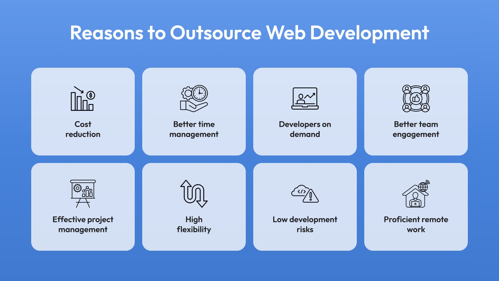 Outsource Web Development: Maximizing Benefits and Efficiency - SOuth ZOne