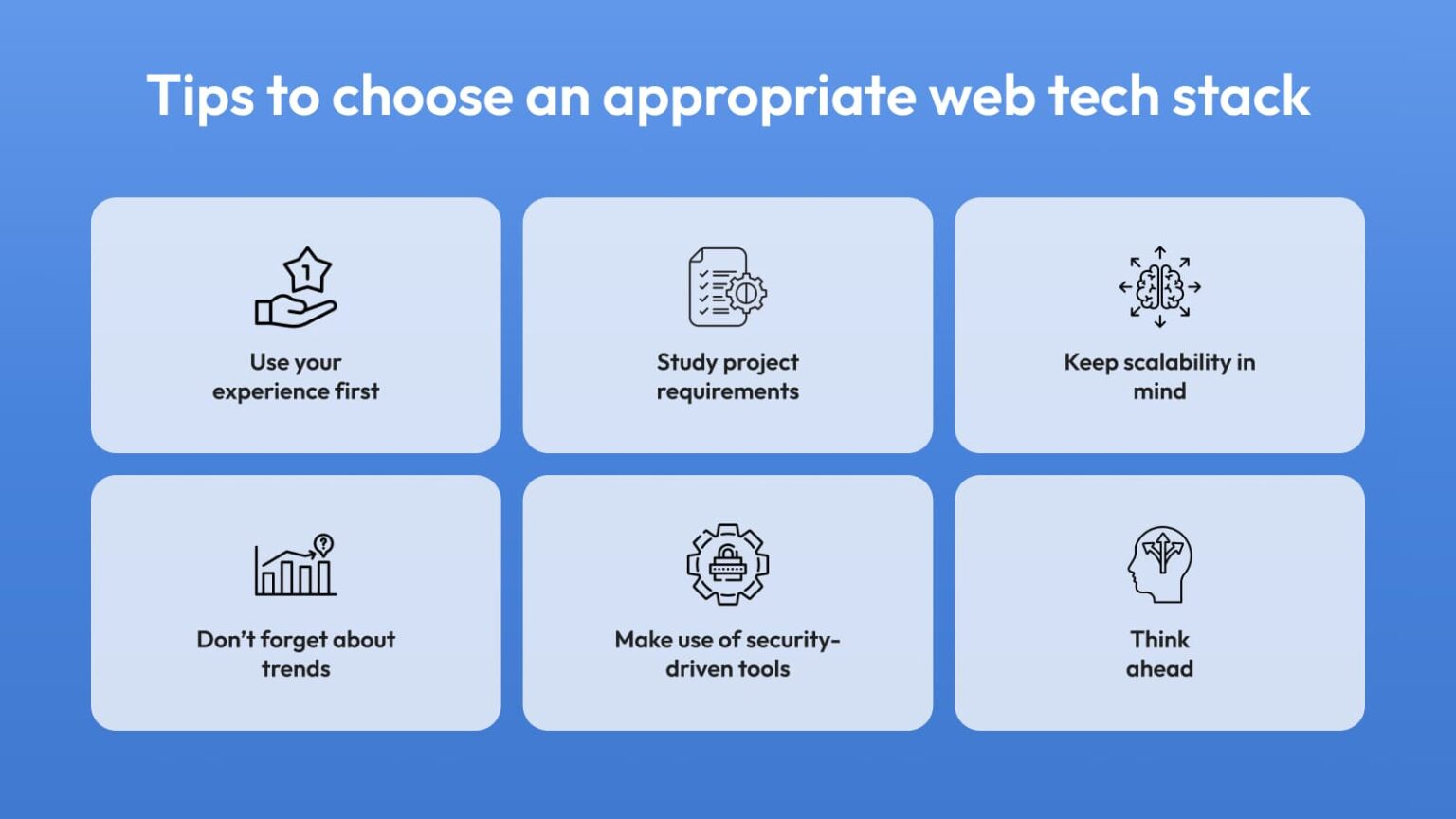 Choosing the Right Web Development Tech Stack: Tips and Steps - SOuth ZOne